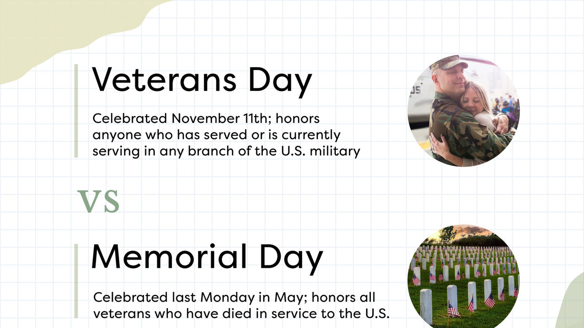 What Are Two Other Names For Veterans Day