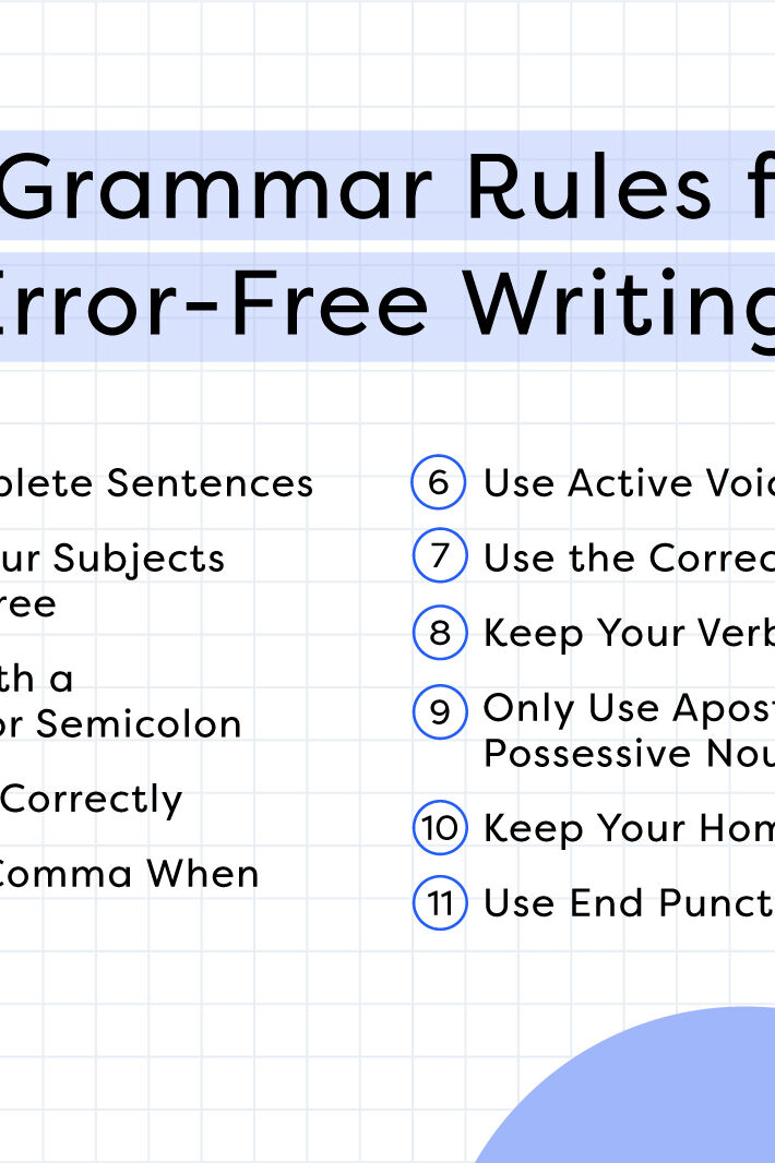 The 11 Rules Of Grammar Understand The Basics YourDictionary