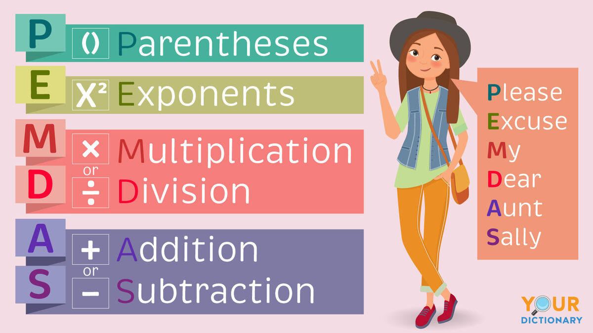 Order Of Operations Examples Order Of Operations Examples