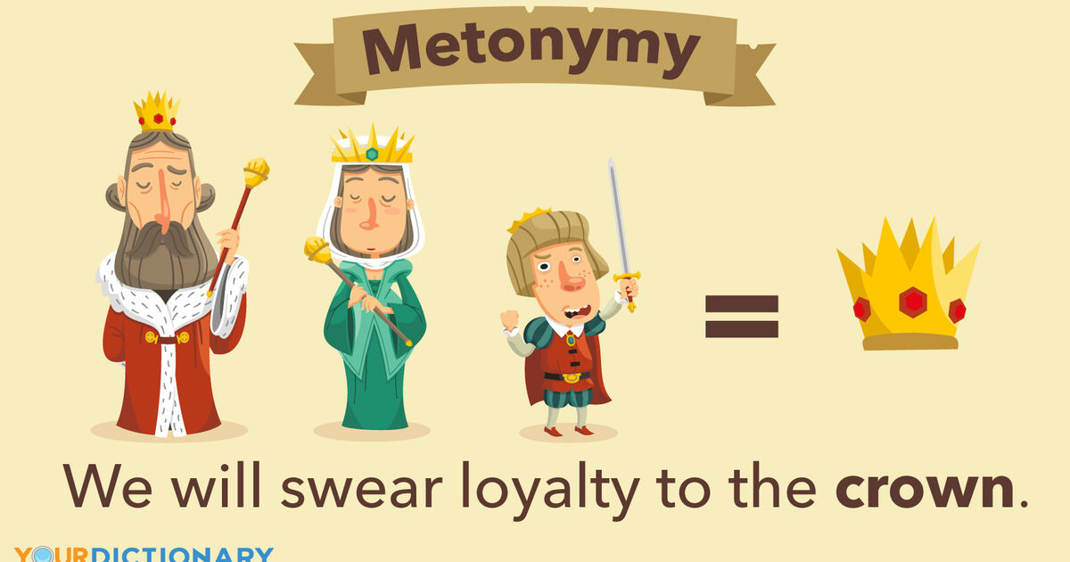 Examples of Metonymy: Understanding Its Meaning and Use | YourDictionary