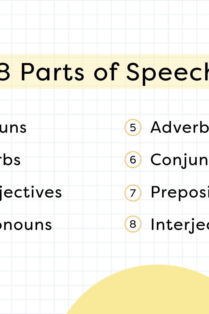What Are The 8 Parts Of Speech Examples And Usage YourDictionary What Are The 8 Parts Of Speech Examples And Usage YourDictionary