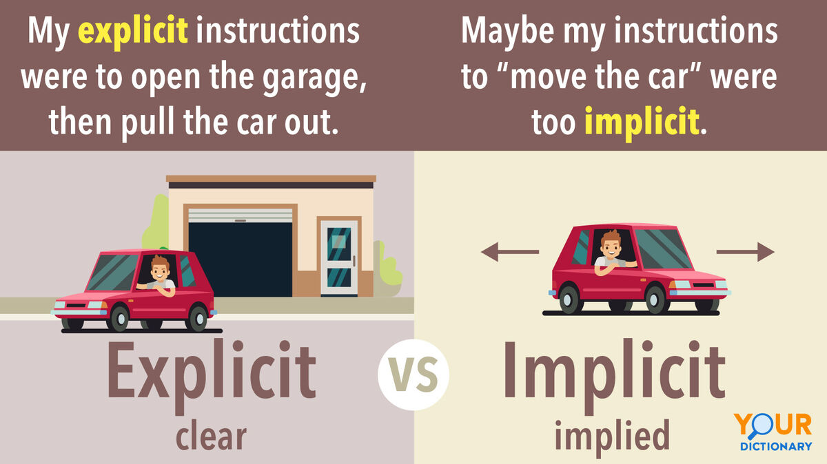 Explicitly Explicitly