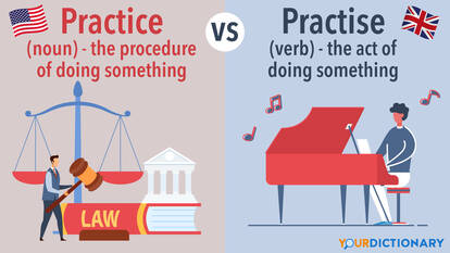 Practice Vs. Exercise — What’S The Difference? – IDOCTJ