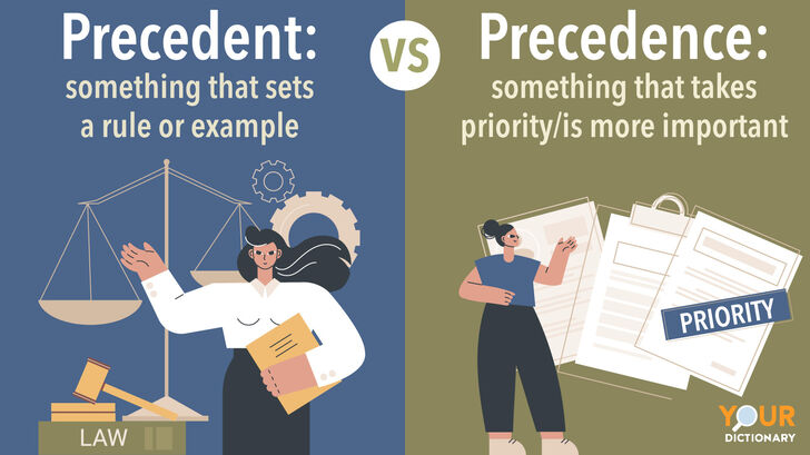 Precedent vs. Precedence: Two Distinct Meanings | YourDictionary