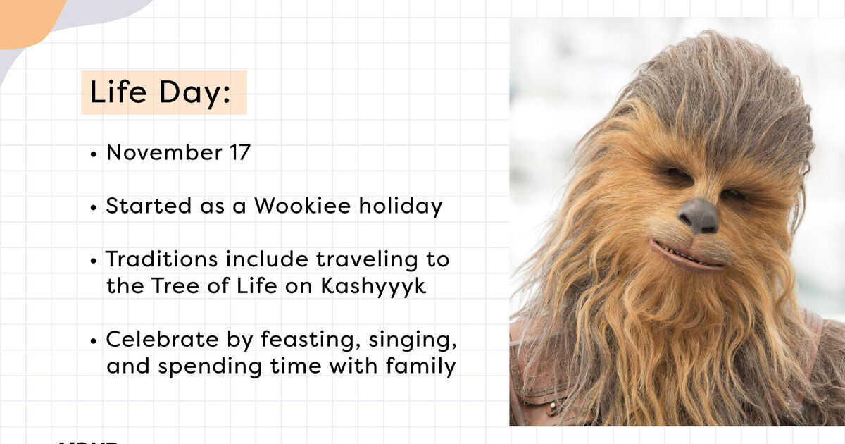 Wookiee Life Day Memes