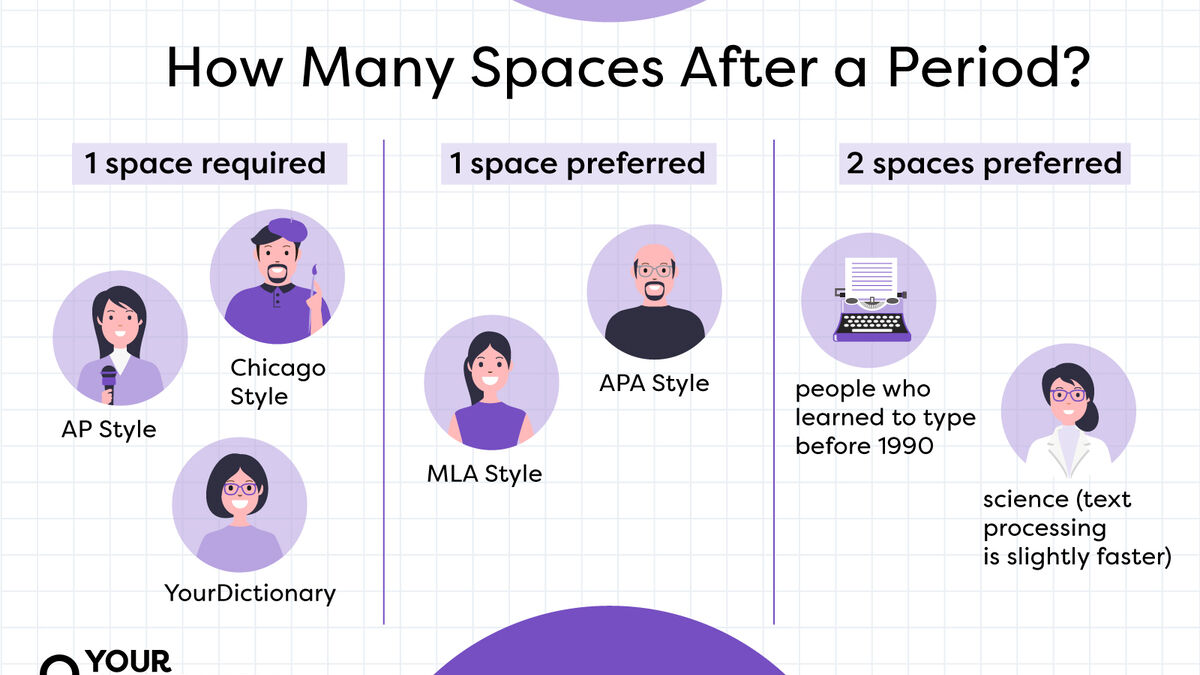 Space Between Two People