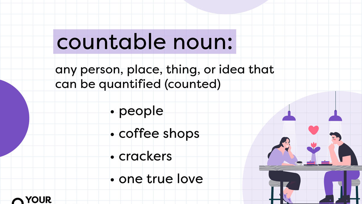 Countable And Uncountable Nouns Definition Defitioni