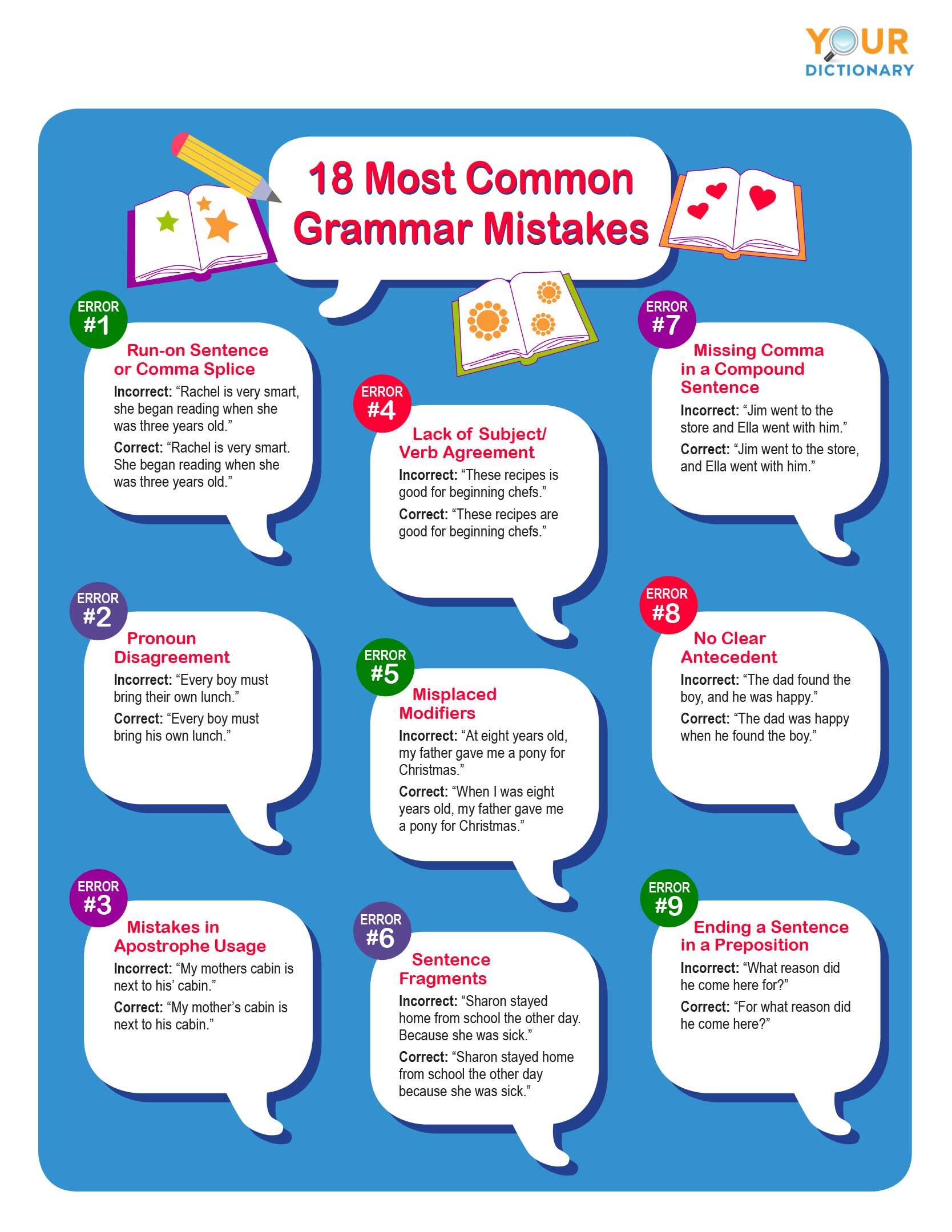 18 Most Common Grammar Mistakes 2022 