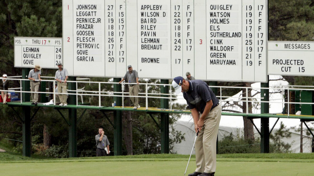 Stableford Scoring User Guide