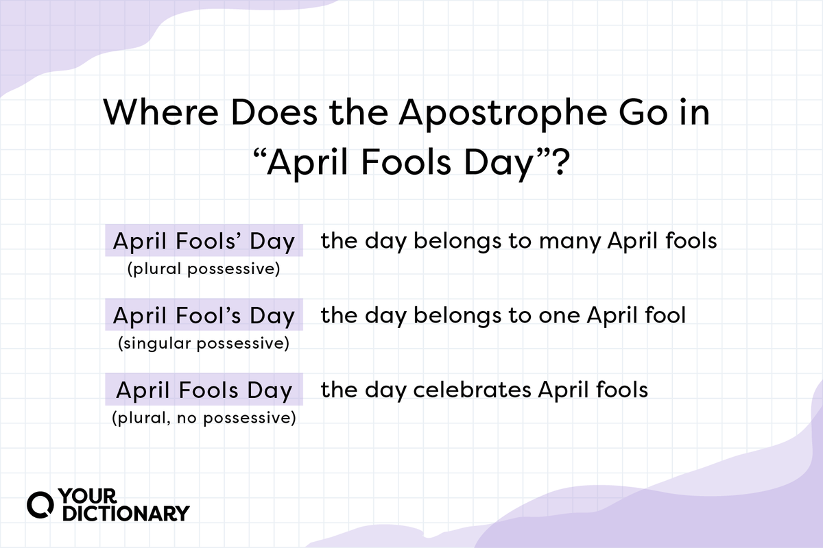 April Fools Meaning Origin And Spelling YourDictionary April Fools Meaning Origin And Spelling YourDictionary