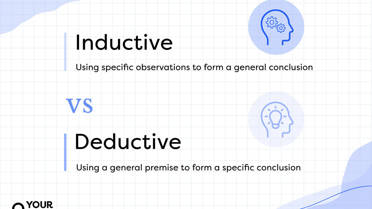  What Is Inductive Reasoning And Deductive Reasoning Inductive 