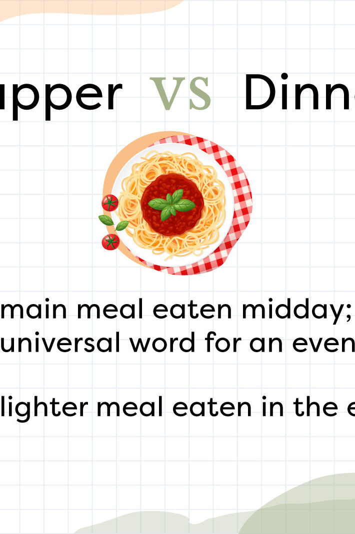 Difference Between Supper and Dinner | Differences Explained ... Difference Between Supper and Dinner | Differences Explained ...