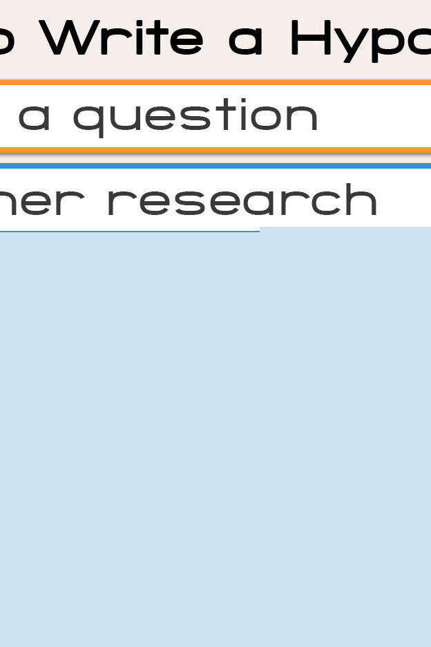  How To State A Hypothesis How To State A Statistical Hypothesis 