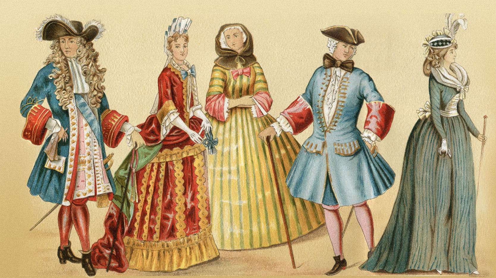 Historical Eras: List of Major Time Periods in History